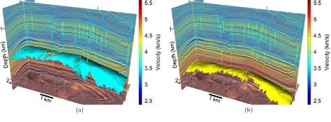 Figure 2 From Image Guided 3d Interpolation Of Borehole Data Semantic Scholar