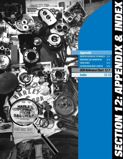 Oem Cross Reference Appendix And Index Sands Cycle