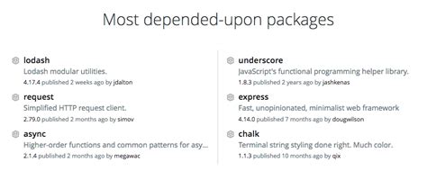 Your First Github PR A Guided Tour
