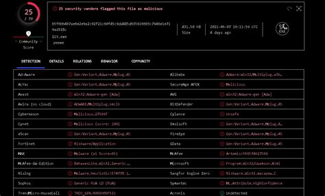 136 Virus Detected · Issue 11 · Davidkindergit · Github