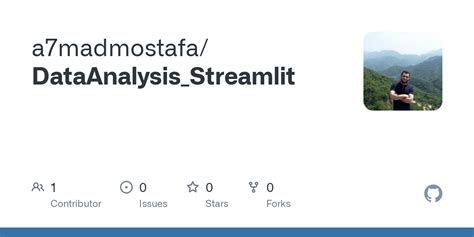 Github A7madmostafadataanalysisstreamlit