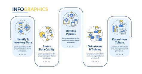 Шаблон векторной инфографики демократизации данных с линейной визуализацией данных значков с 5