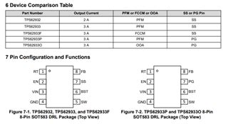 Webench Power Designer Sorting By Nominal Efficiency Bug Simulation Hardware System Design