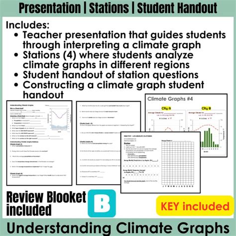 Understanding Climate Graphs Presentation Stations Practice Editable