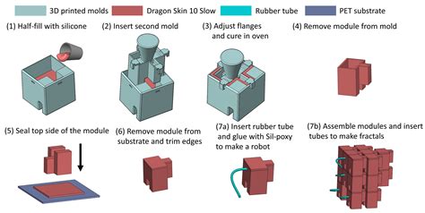 images fractalbots