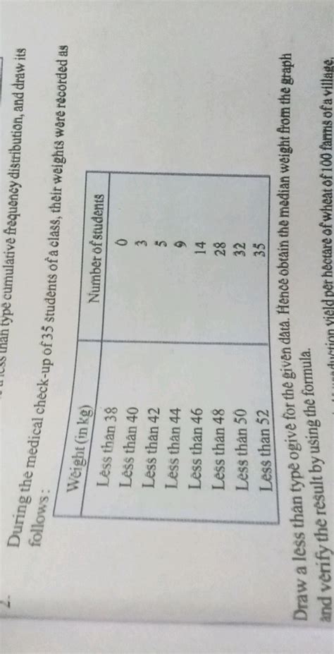 Than Type Cumulative Frequency Distribution And Draw Itsfollowsbegin