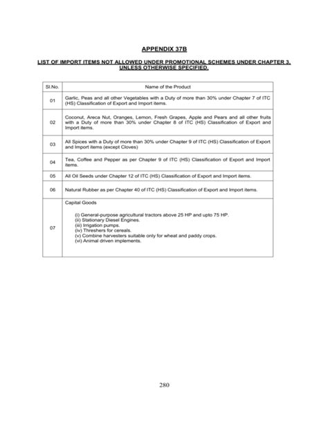 List Of Import Items Not Allowed Under Promotional