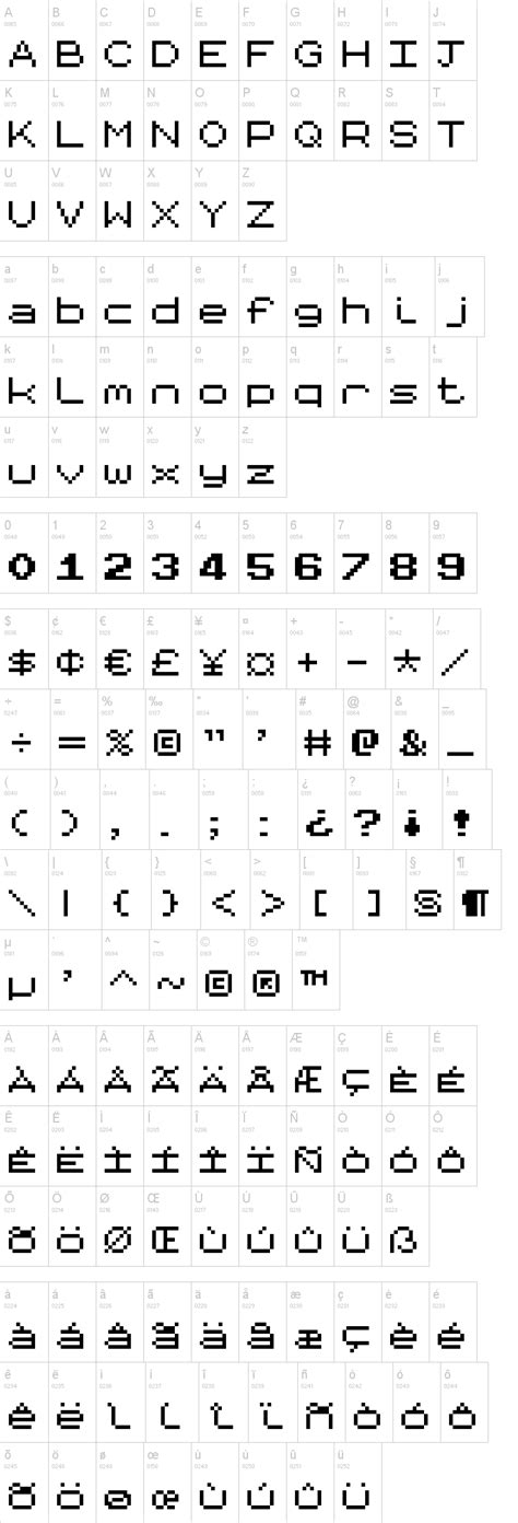 Bittypix Monospace Font