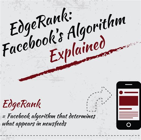 Edgerank Facebook S Algorithm Explained Fusion 360