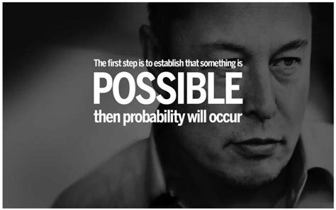 Elon Musk Posters Elon Musk Posters Elon Musk Inspirational Posters