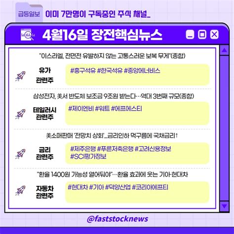 4월 16일 화 급등일보 돈이 될 장전뉴스 And 관심종목 흥구석유 한국석유 제이엔비 워트 에프에스티 제주은행