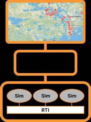 Simulation Control Via A Common Entity Tasking And Reporting
