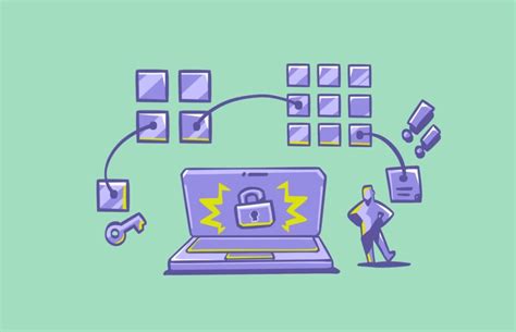 Aes Encryption Here S What Advanced Encryption Standard Is
