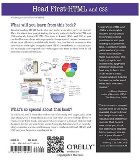 Head First Object Oriented Analysis And Design It Books