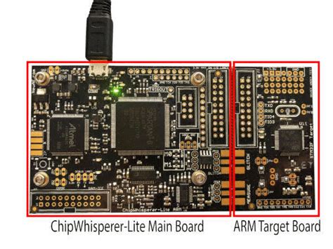 Chipwhisperer Lite Cw1173 Setup Download Scientific Diagram