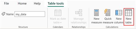 Power Bi How To Get Distinct Values From Multiple Columns