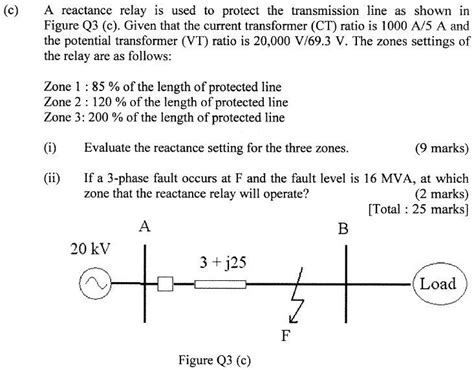 C A Reactance Relay Is Used To Protect The Transmission Line As Shown In Figure Q3 C Given