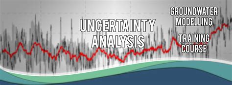 Uncertainty Analysis In Groundwater Modelling On Demand Training Australian Water School