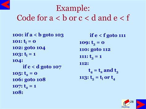 Ppt Intermediate Code Generation Concepts And Examples Powerpoint Presentation Id 9568624