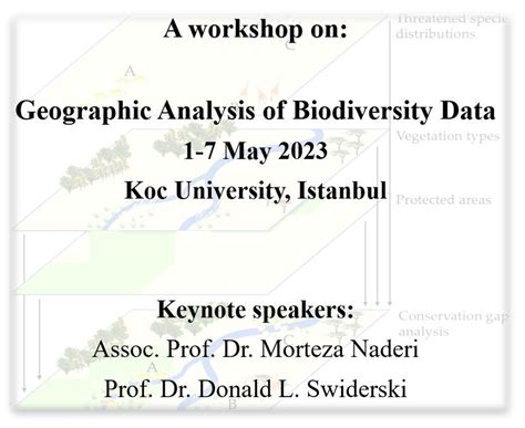 Pdf Geographic Analysis Of Biodiversity Data