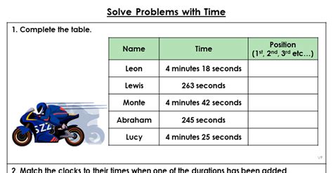 Solve Problems With Time Extension Classroom Secrets Classroom