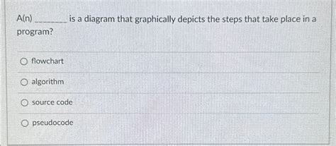 Solved A N Is A Diagram That Graphically Depicts The Steps Chegg