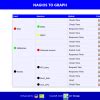 Graphing And Trending Nagios Exchange