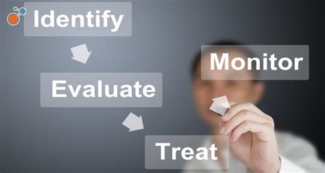 Two Risk Exposure Examples That Crippled The Company · Riskonnect