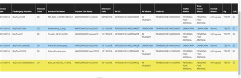 Css Set Html Div Class Name Dynamically From Model Stack Overflow