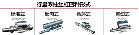新剑机电传动 助力智能汽车行业高质量发展 杭州新剑机电传动股份有限公司