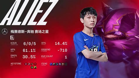 Ultra Prime Vs Thundertalk Gaming Lpl Spring Week Post Match Discussion R