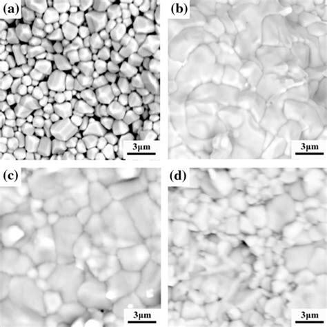X Ray Diffraction Pattern Of Srtio3 Samples After Calcination