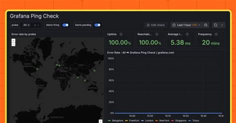 Grafana Labs On Linkedin How To Perform A Ping Check With Grafana Cloud Synthetic Monitoring