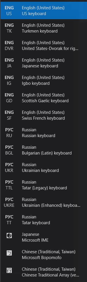 Msklc How To Associate A Country To A Custom Keyboard Layout Stack