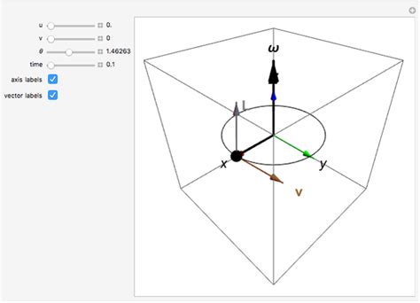 Angular Momentum Of A Rotating Particle Wolfram Demonstrations Project