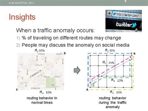 Crowd Sensing Of Traffic Anomalies Based On Human