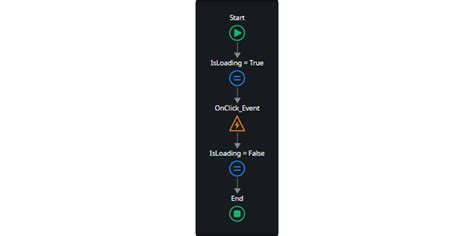 Leveraging The Power Of Javascript In Outsystems Enhancing Low Code