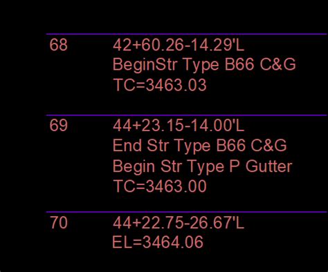 Set Cogo Point Reference Alignment Autodesk Community