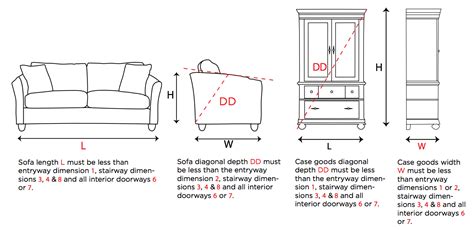Fit Furniture Through Doorways At Kathryn Martin Blog