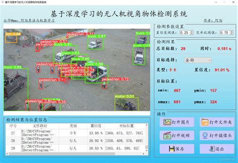 基于yolov8深度学习的无人机视角地面物体检测系统【python源码pyqt5界面数据集训练代码】深度学习实战、目标检测（1） 阿里云开发者社区