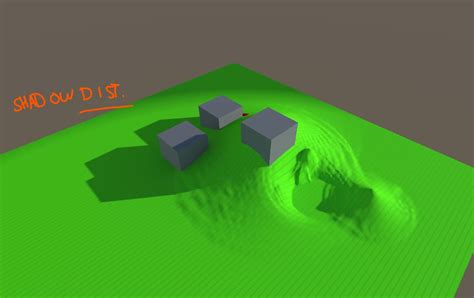 Terrain Shadowmask Broken Unity Engine Unity Discussions