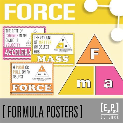 Calculating Force Science Formula Triangle And Posters F Ma By Ezpz