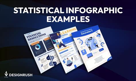 5 Statistical Infographic Examples 2025 Designrush