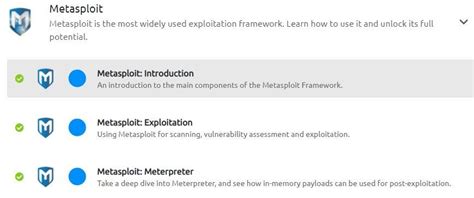 Tryhackme Jr Penetration Tester By Fontaene Medium