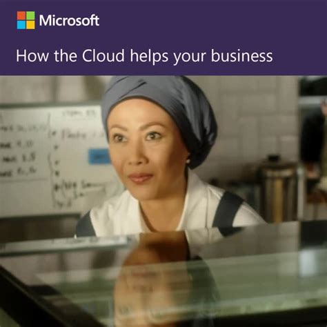 Sana Pandiyan On Linkedin Azure Bersama Malaysia