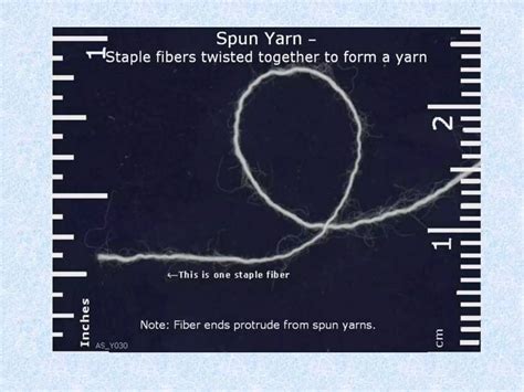 Classification Of Yarn Yarn Classification Textile Yarn Yarn Count Pdf
