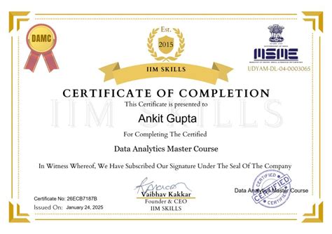 Ankit Gupta On Linkedin Dataanalytics Dataanalysis Powerbi Sql
