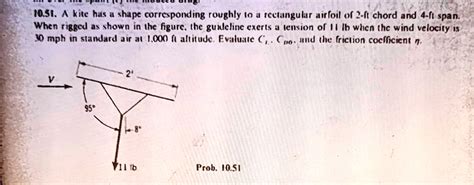 1051 A Kite Has A Shape Corresponding Roughly To A Rectangular Airfoil