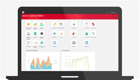 sitecore partner agency melbourne sydney brisbane adelaide — luminary