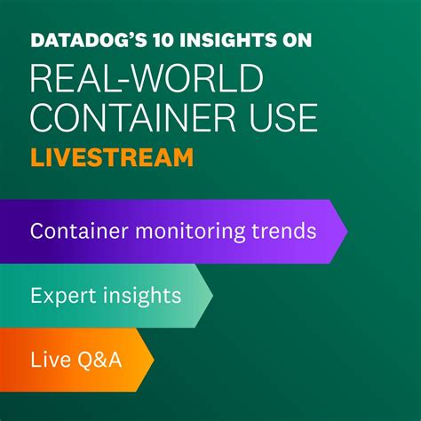 Datadog On Linkedin 10 Insights On Real World Container Use Livestream